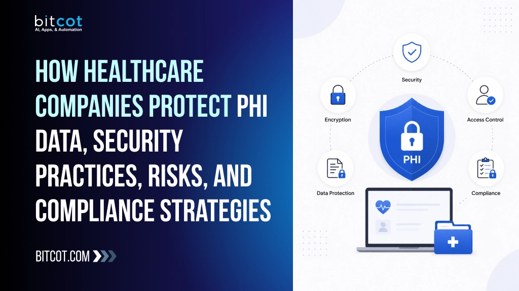 How Healthcare Companies Protect PHI Data: Practices & Compliance